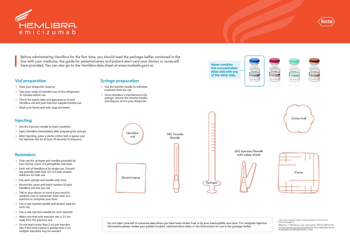 Useful Resources | Hemlibra